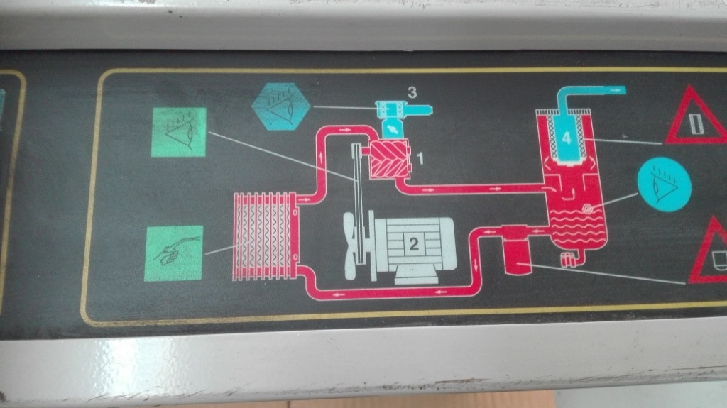 Compressore Fini Rotar 2510 | SIDICOM GROUP S.R.L.