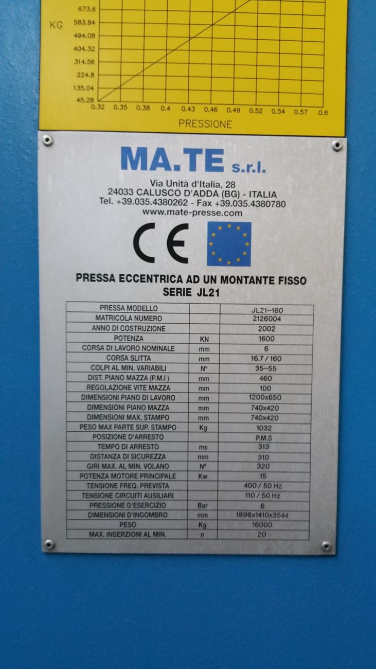 Press Mate 160 ton anno 2002 | SIDICOM GROUP S.R.L.